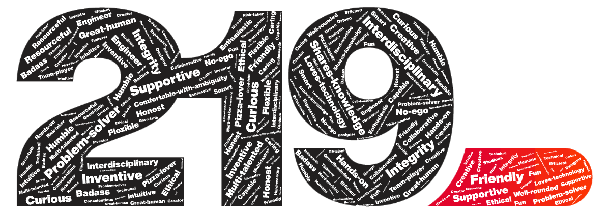 Careers | 219 Design